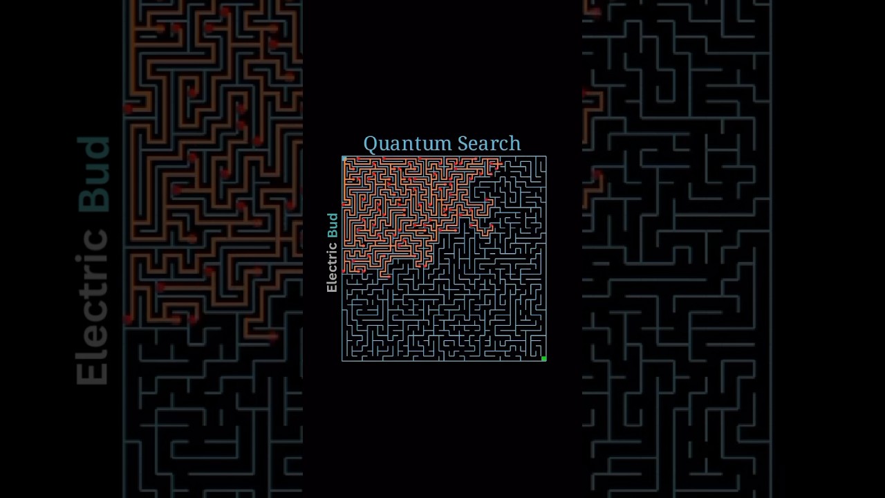 Quantum Search #algorithm #computing #searchengine #quantum #quantumcomputing #searchengines #ai #ml