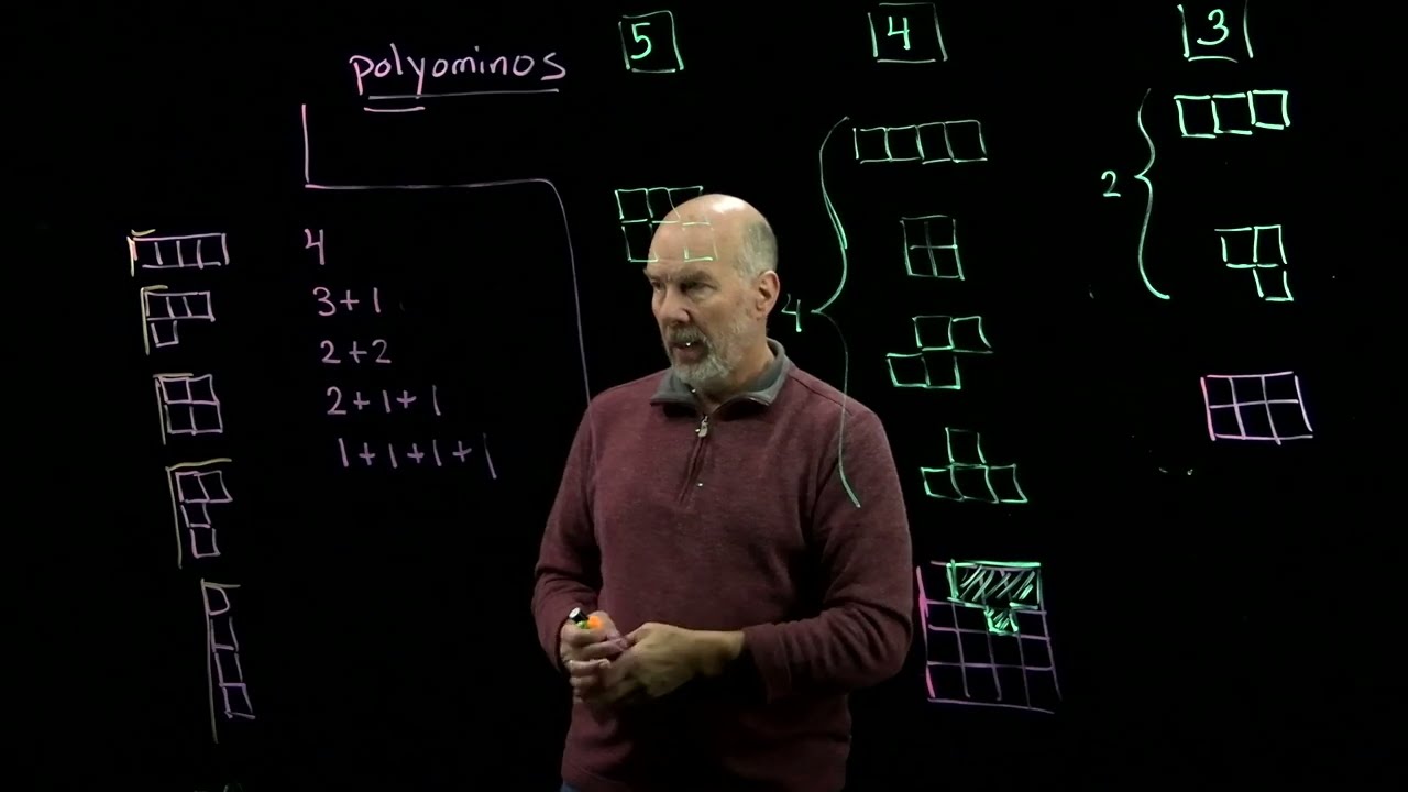 Polyominos and Integer Partitions