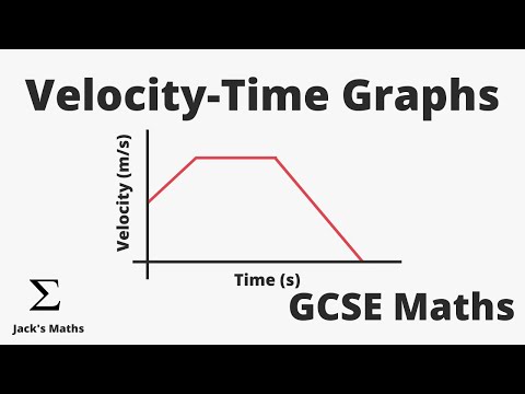 Velocity-Time Graphs | GCSE Maths