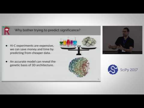 Learn Rambutan A Python Package for Predicting 3D Genome Architecture | SciPy 2017 | Jacob ...