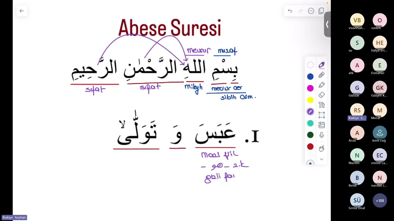 Abese suresi 1 BÖLÜM