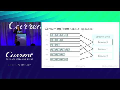 The Kafka Consumer: An Unexpected Journey of Data Consumption (Danica Fine, Confluent) | Current 24