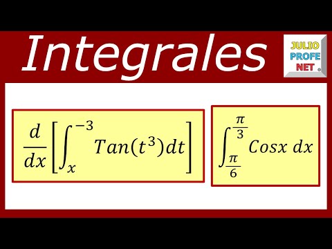 Cálculo | matemáticas en 11