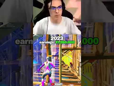 My 5 Year Fortnite Journey ????
