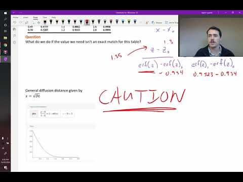 Fick's Second Law and non-steady state diffusion