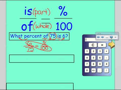 7-8 Solving Percent Problems