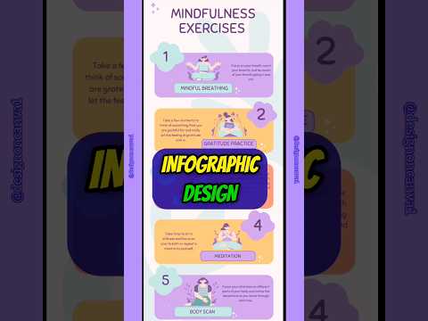 "Design Like a Pro: 😎 Canva Infographics for Beginners!" YOGA #canva #infographic #beginners #viral