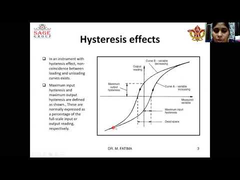 HYSTERESIS, ELECTRONICS MEASUREMENT AND INSTRUMENTATION, LECTURE 8