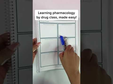 ✦ Nursing Pharmacology Made Easy ✦