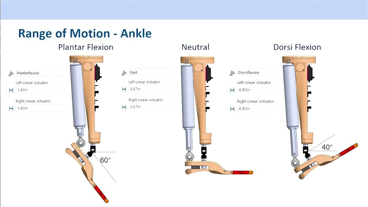 Biomechatronic Foot | Project Showcase 2023