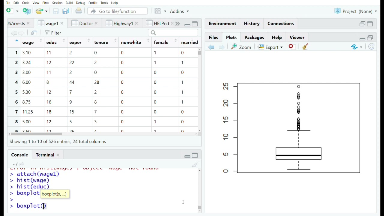 R Session Histogram Boxplot scatterplot