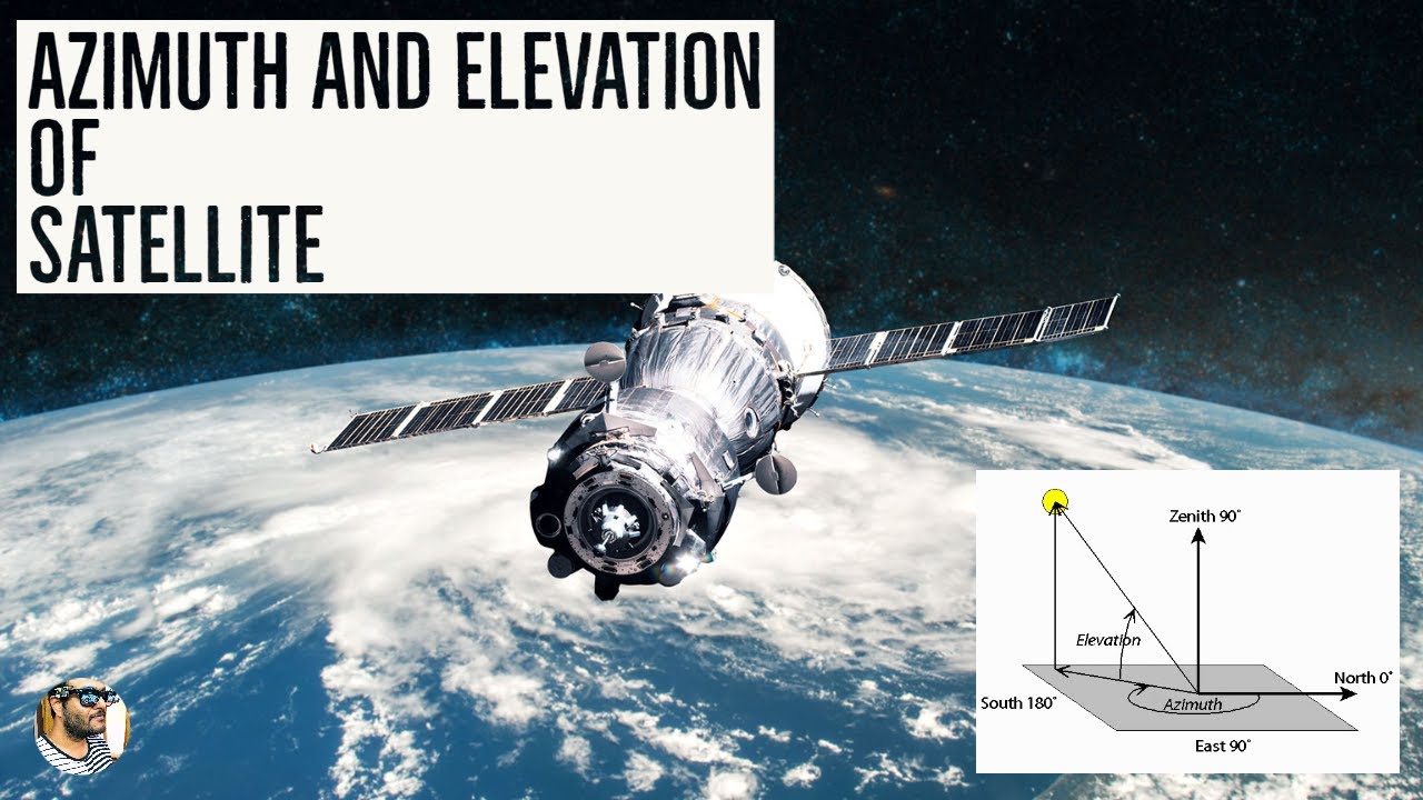 Azimuth and elevation angle of satellite