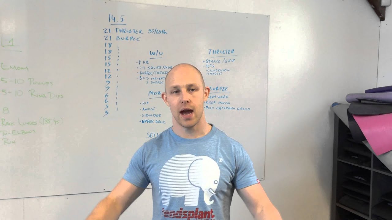 14.5 - The Training Plan Strategy and Tips