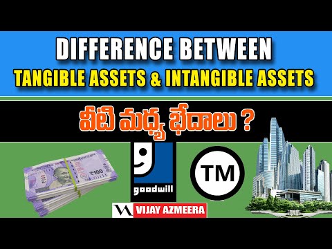 Difference Between TANGIBLE ASSETS & INTANGIBLE ASSETS explained in Telugu || Vijay Azmeera ||