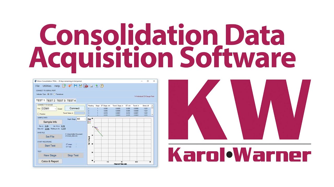 Karol-Warner | Consolidation Data Acquisition Software (6751)