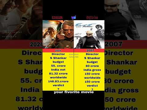 Indian 2 Vs Sivaji Box Office | Kamal Haasan Vs Rajinikanth | #sortfeed #sorts #movie #kamalhaasan
