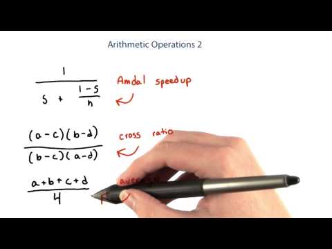 Learn Arithmetic Operations 2 Intro to Java Programming - Mind Luster