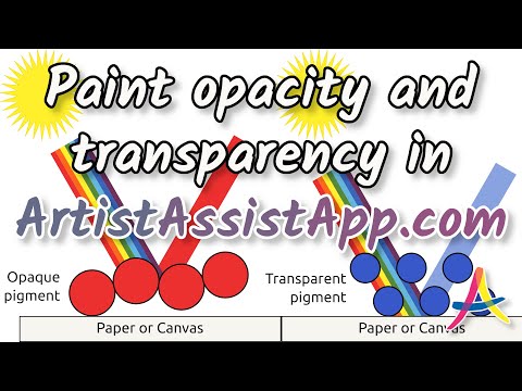 Paint Transparency and Opacity in ArtistAssistApp
