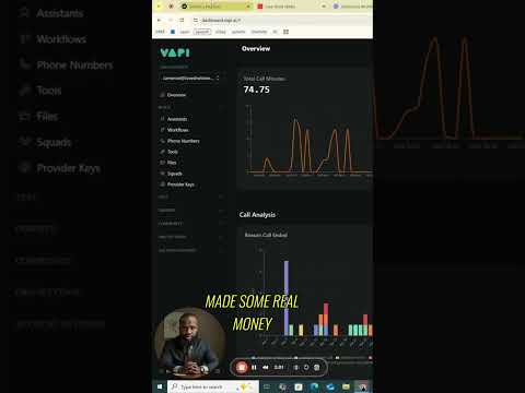 My Experience with Voice Ai