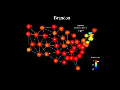Popularity of the name Brandon