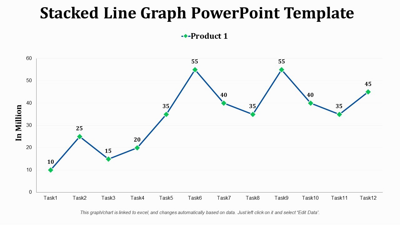Stacked Line Chart Free Powerpoint Slide
