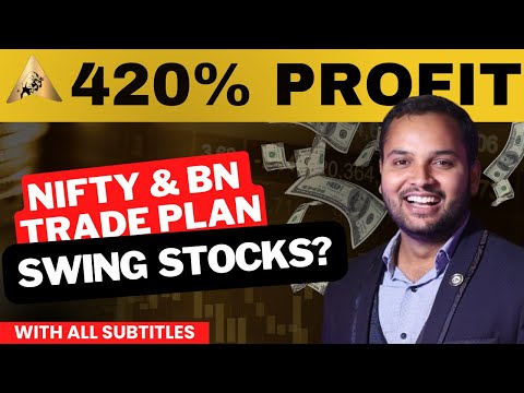 Share Market Report with CA Abhay | Baazar Aaj aur Kal | Best Stocks to Buy | All Subtitles included