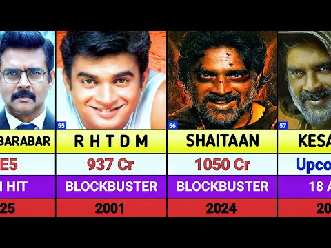R Madhavan hits and flops movies list || shaitaan || Hisab Barabar || Test || Kesari chapter 2