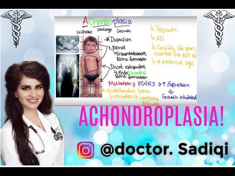 What is Achondroplasia??