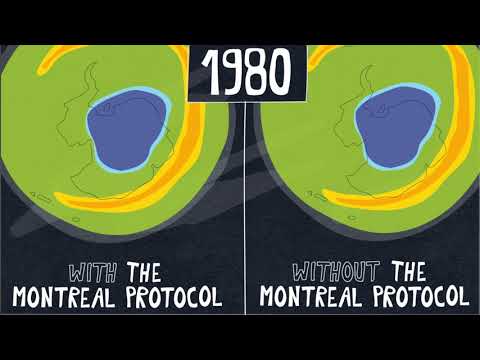 Ever wondered what happened to the ozone hole? - Ozone hole, ozone layer and their monitoring