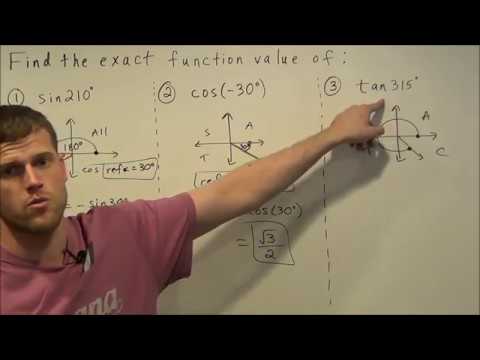 Using Reference Angles to Simplify Trig Functions (the easy way!)