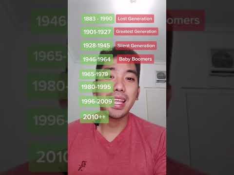 kamu generasi apa?