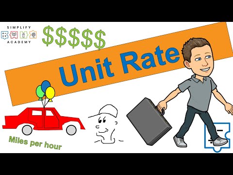 Understanding Unit Rate | Simplifying Math