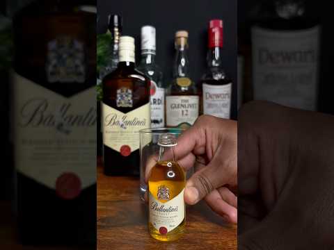 Discover the Perfect Blend: Unveiling the World of Ballantine’s Whisky!