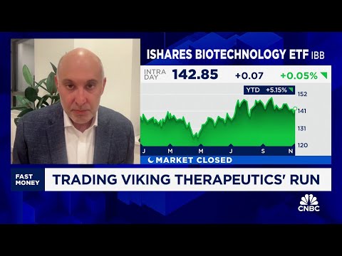 Viking Therapeutics soars then drops on obesity data