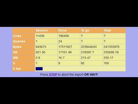 How to Import Large Databases in phpMyAdmin Using BigDump | Step-by-Step Guide