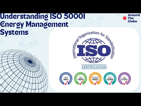 Understanding ISO 50001 - Energy Management Systems