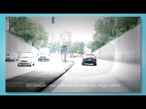 Help for Digital Eye Strain