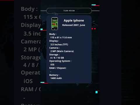 This is First Apple iPhone | Released in 2007, June | #shorts #short