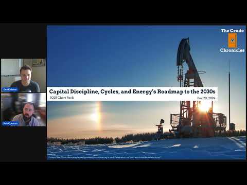 The Stages Of The Oil Cycle, Historical Oil Charts & Why Energy Could Outperform | Rob Connors