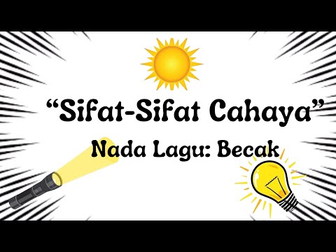 Sifat-Sifat Cahaya #Sifatcahaya