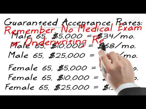 Final Expense Life Insurance