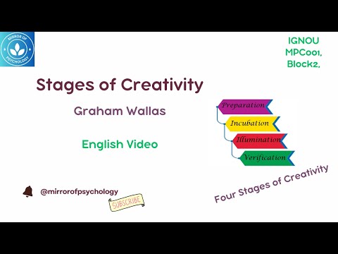 Stages of Creativity || Cognitive Psychology || MAPC || MPC001 Block 2 Unit 4 #psychology