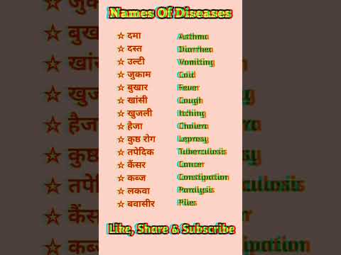 Names Of Diseases | Daily Use English Words | CSM94 #shorts #trendingshorts #viralshorts