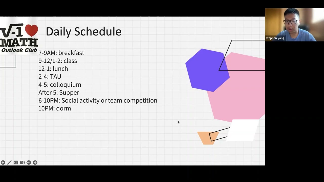 Introduction to Canada-USA Math Camp