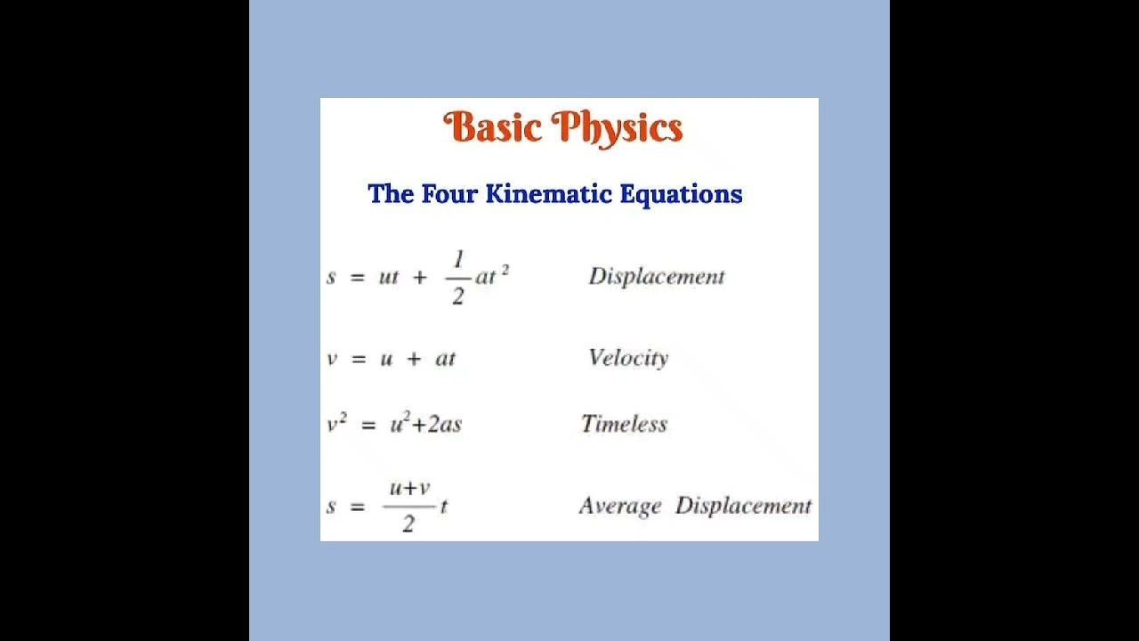 # famous 4 equations # kinematics equations # physics # motion # distance # velocity # displacement