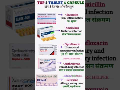 Common medicine list and use in hindi #medicalknowledge #pharmcist #shorts