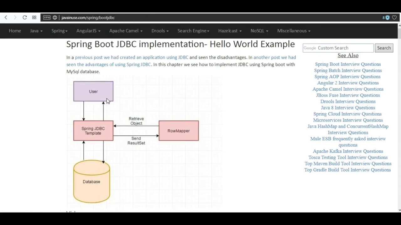 Spring Boot Form Handling And Submission Example