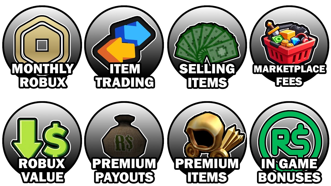 Every Roblox Premium Feature Explained in 5 Minutes