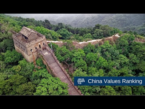China Values Ranking – Global Valuegraphics Data