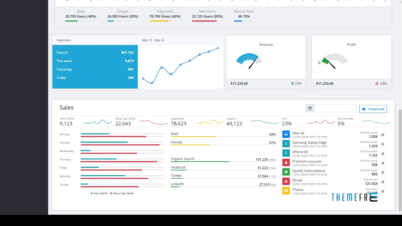 Basix Admin - Vuejs Bootstrap Admin Dashboard Template        | Free